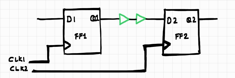 Lockup Latch – Semicon Shorts